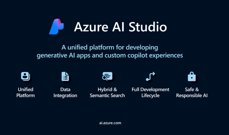 Microsoft's Copilot Integration: Next Big Leap in AI - CTO Magazine